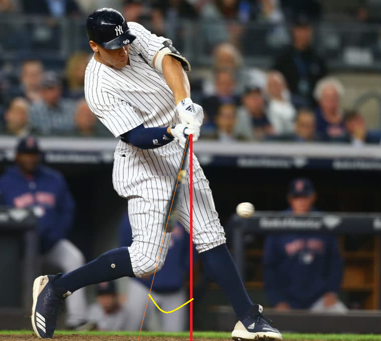 Shaft lean question (definition-related) - Instruction & Academy - GolfWRX