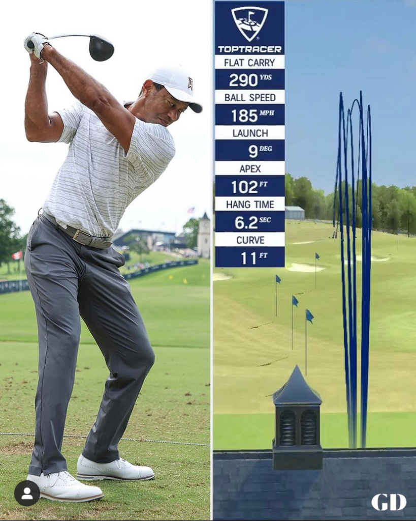 Title update. Tiger: From crutches to golf swings - Tour Talk - GolfWRX