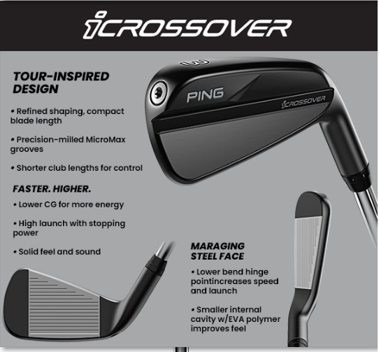 PING iCrossover - Tour and Pre-Release Equipment - GolfWRX