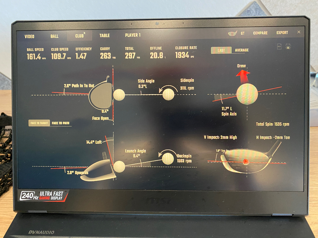 Gcquad driver help - WRX Club Techs - GolfWRX