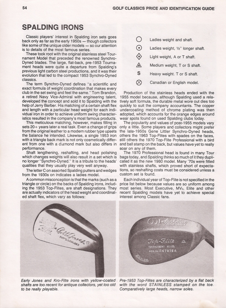 Spalding Serial Numbers ? - Classic Golf And Golfers - GolfWRX