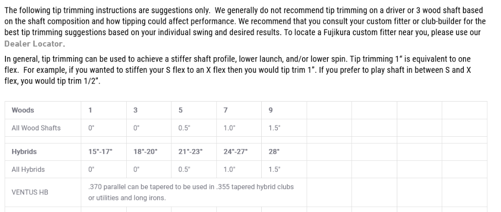 Fairway Wood Butt Trim Question - WRX Club Techs - GolfWRX