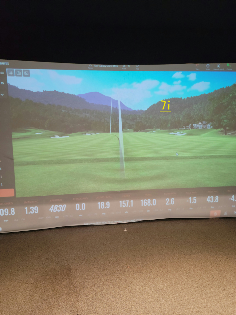 Iron Setup- What direction now? - WRX Club Techs - GolfWRX