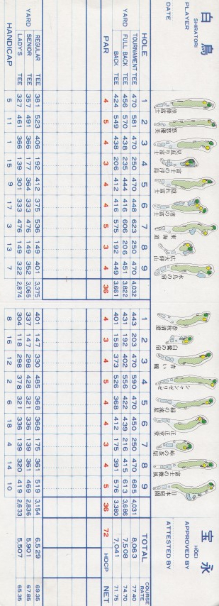 Ball roll-back - Rules of Golf and Etiquette - GolfWRX