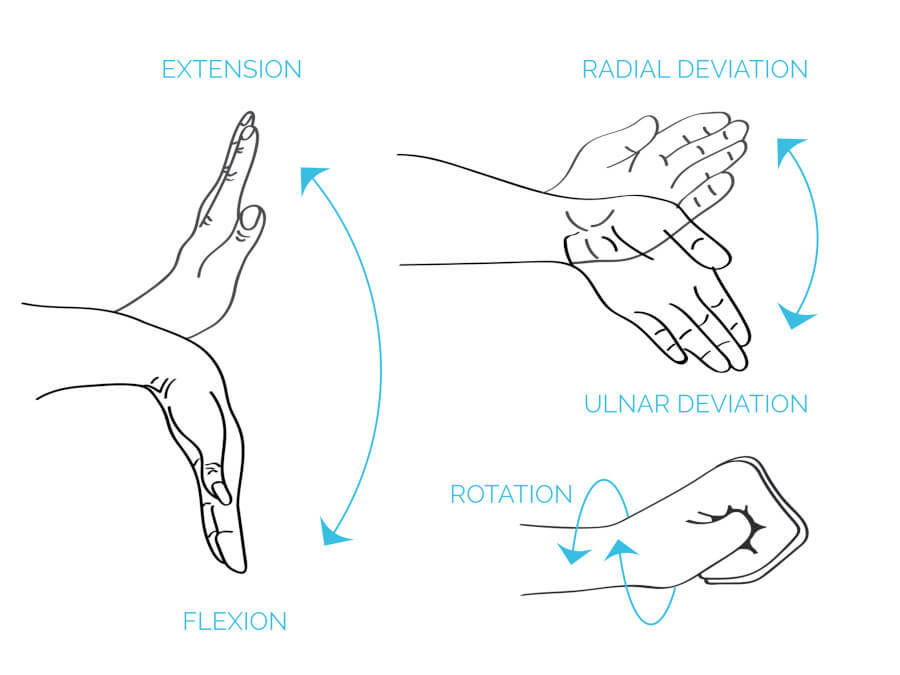 Can a strong grip lead to sucking the club inside on the backswing and ...