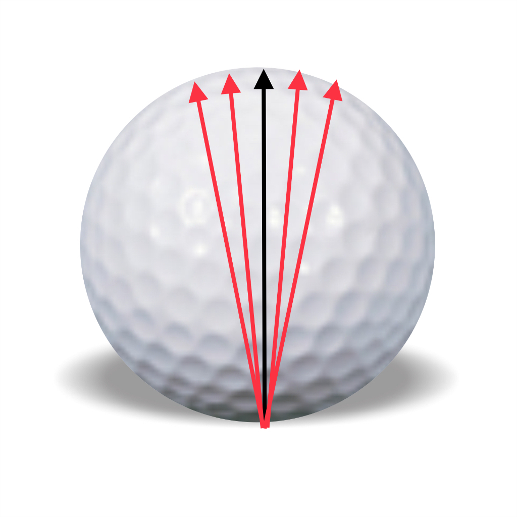 I'm telling you guys...line on ball - Page 5 - Instruction & Academy ...