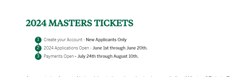 2024 Masters Tix - Tour Talk - GolfWRX