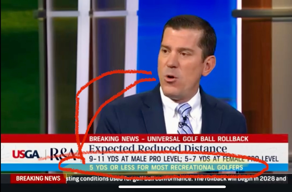 USGA and R&A Announce golf ball rollback for everyone!?!?! - Golf Balls ...