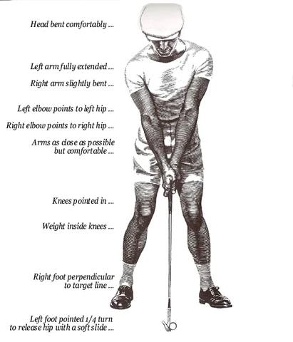 Trail elbow and forearm rotation - Instruction & Academy - GolfWRX