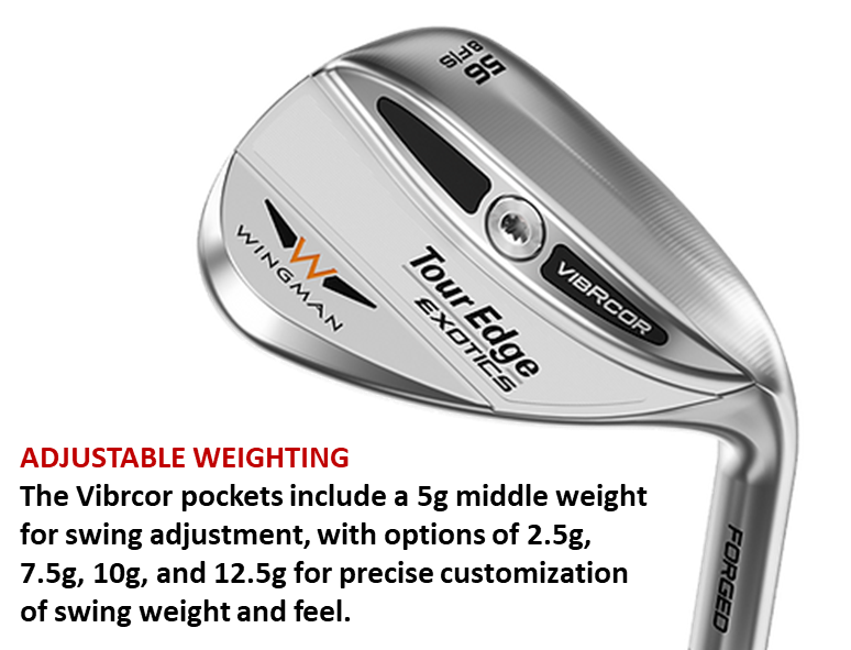 Tour Edge Wingman wedges - Equipment - GolfWRX