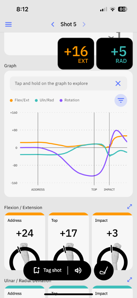 HackMotion Ulnar/Radial Deviation Question - Instruction & Academy ...