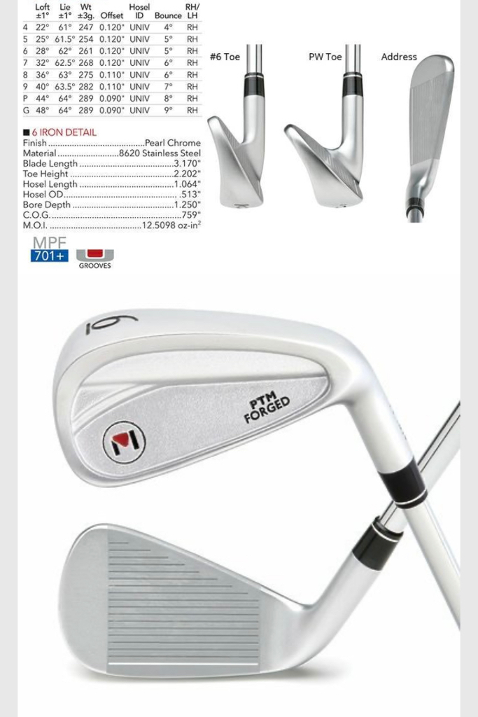 Iron recommendations to try ……. Forgiving but not huge offset ...