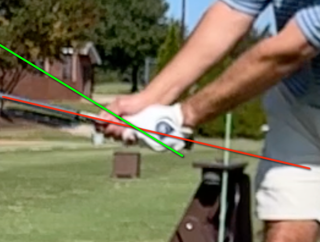 Difficulty with controlling the face and shaft lean... but what's the ...