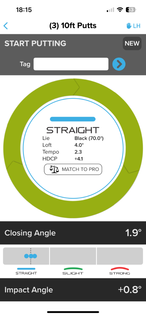 Putting stroke - too much forward shaft lean - Putters - GolfWRX