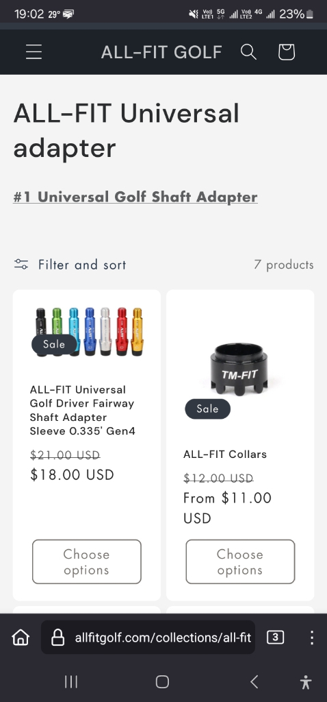 All-Fit Universal Adaptor Thread - WRX Club Techs - GolfWRX