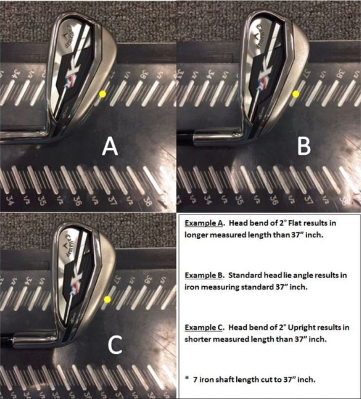 Lie angle adjustment effecting club length - WRX Club Techs - GolfWRX