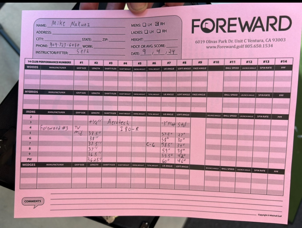 Foreward Golf Irons - Equipment - GolfWRX