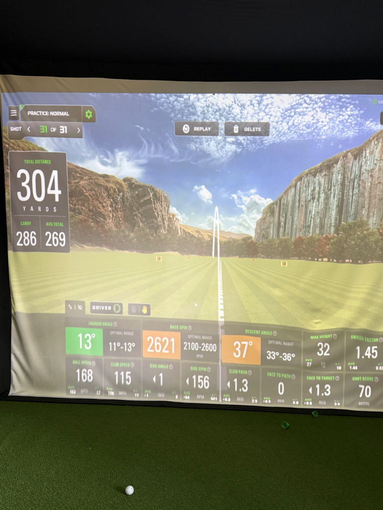 Callaway Elyte TD and TD Max spin comparison - WRX Club Techs - GolfWRX